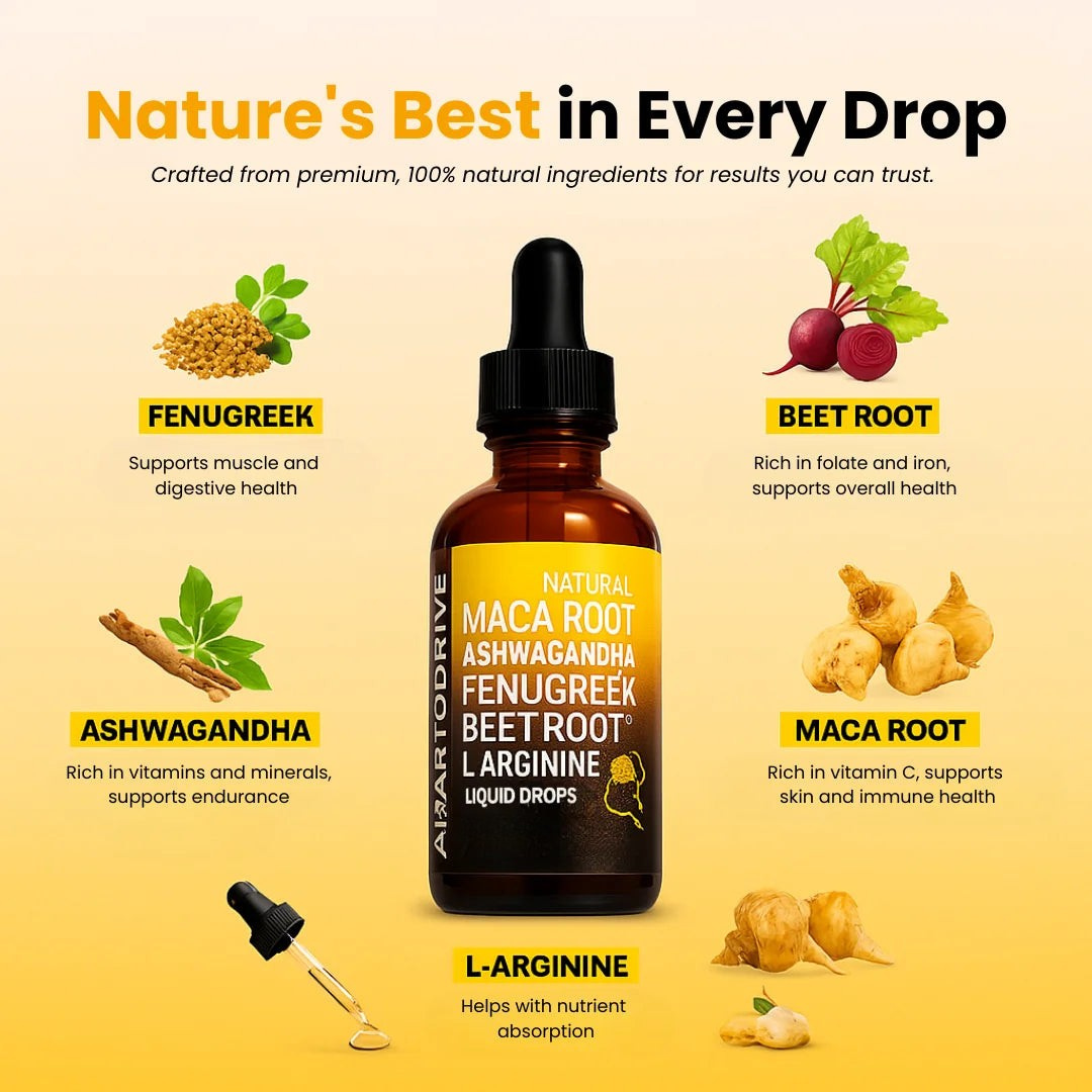 Postpartum BBL liquid drops – Elcator